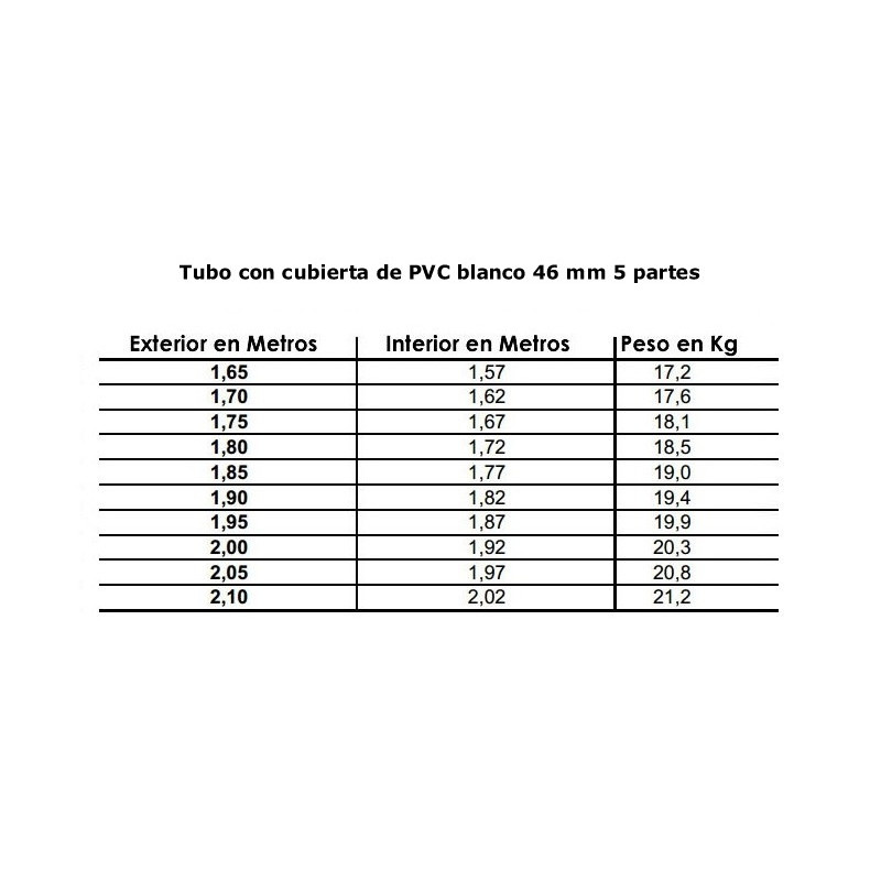 Rueda Cyr Profesional desmontable - Zimmermann Comprar en 441Mala...